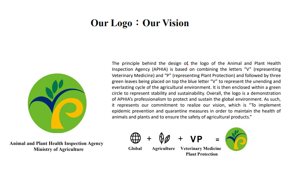 Our Logo：Our Vision (Bureau of Animal and Plant Health Inspec)